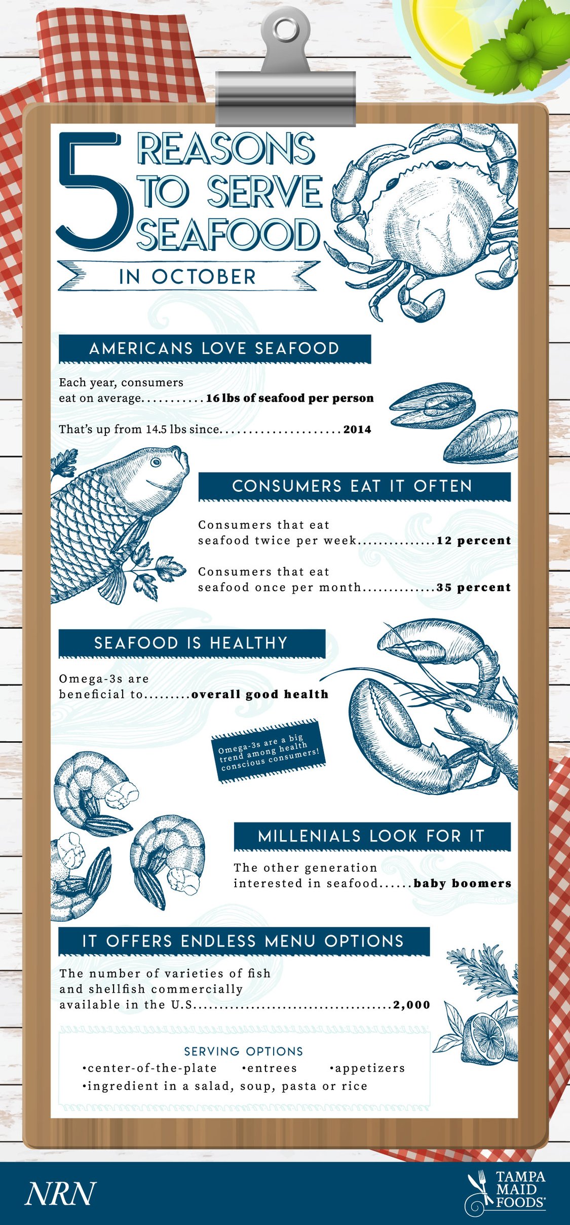 5 Reasons To Serve Seafood in October [INFOGRAPHIC]